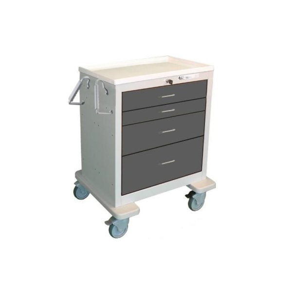 Medline’s Treatment Cart – Medline Capital Quote