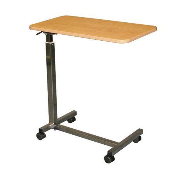 Medline’s At Home Laminate Overbed Table – Medline Capital Quote