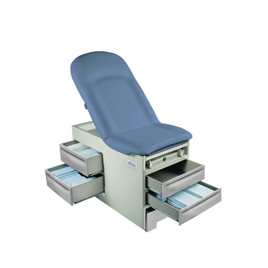Brewer Manual Exam Table – Medline Capital Quote