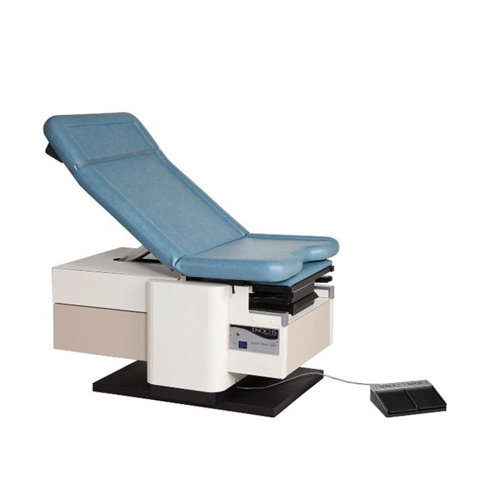 Medline’s Power Exam Table – Medline Capital Quote