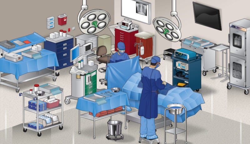 Rooms – Medline Capital Quote