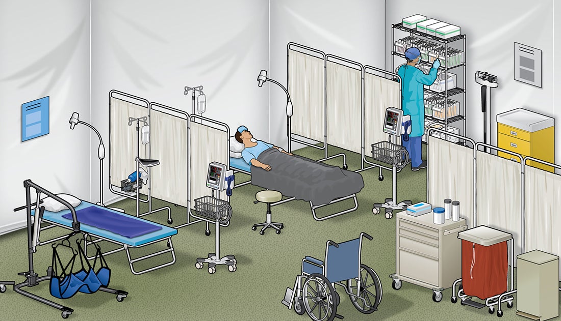 Rooms – Medline Capital Quote