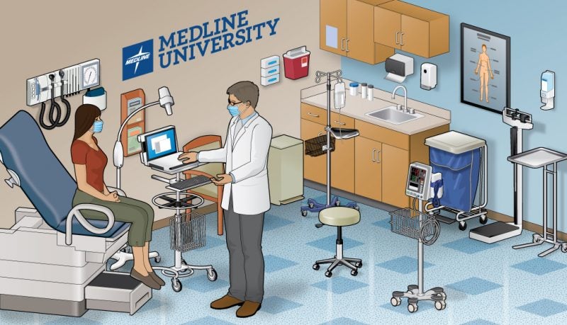 Rooms – Medline Capital Quote